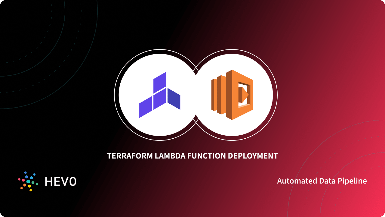 Terraform Lambda Function Deployment: 5 Easy Steps