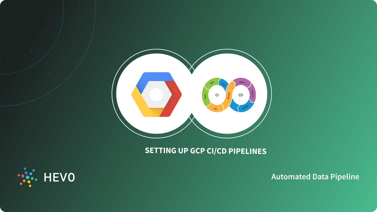 Setting up GCP CI/CD Pipelines: 2 Easy Steps
