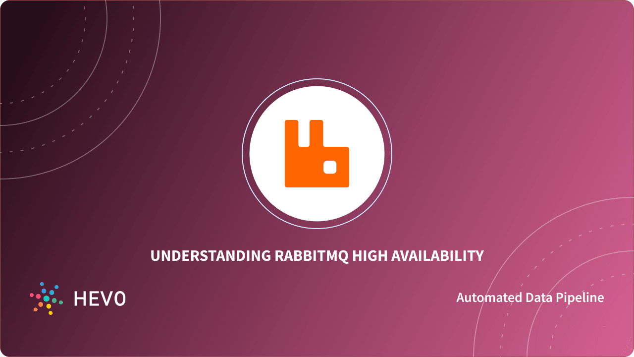 Rabbitmq High Availability A Comprehensive Guide 101