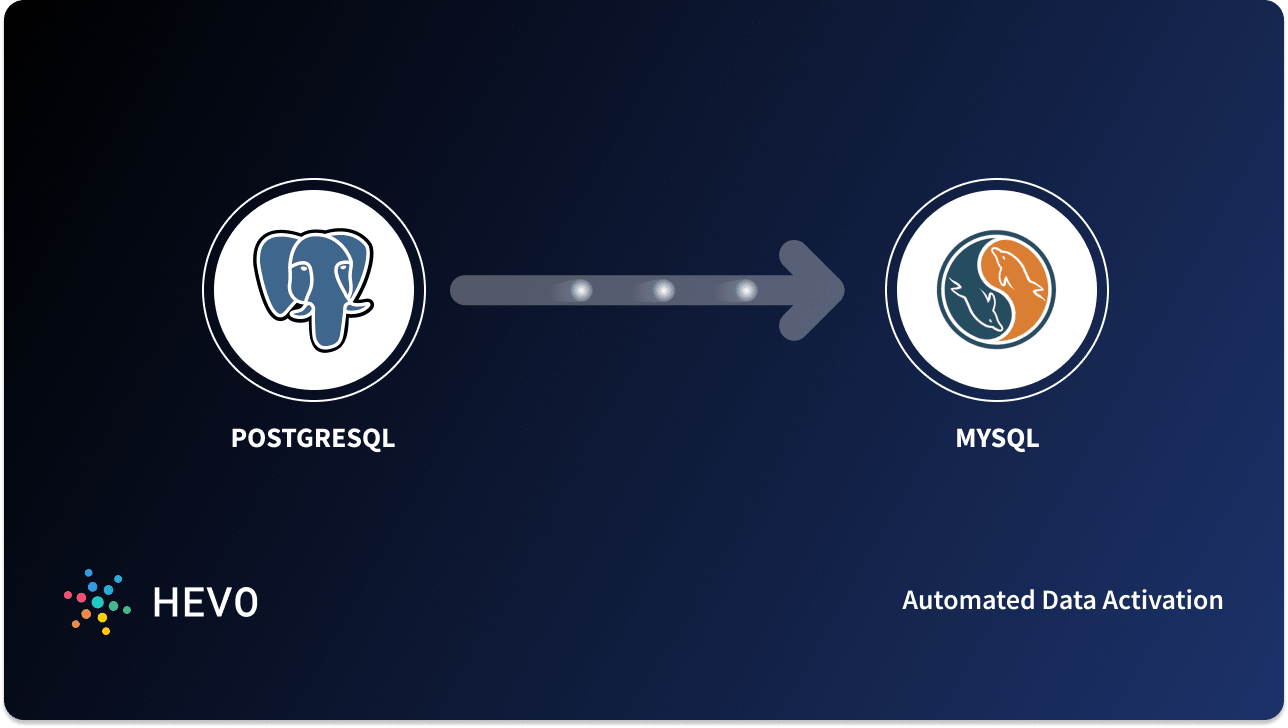 将PostgreSQL复制到MySQL的3种简单方法 - 掘金
