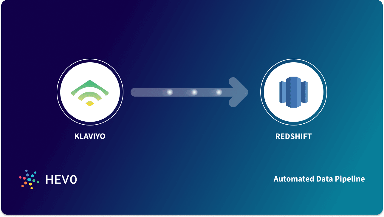 Setting up Klaviyo to Redshift Integration: 2 Easy Methods - Learn | Hevo