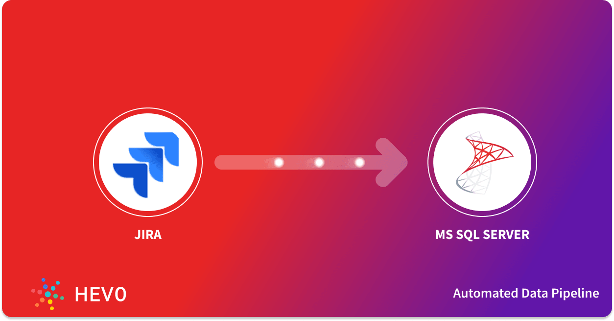 How to Replicate Data From Jira to SQL Server? | Easy 101 Guide