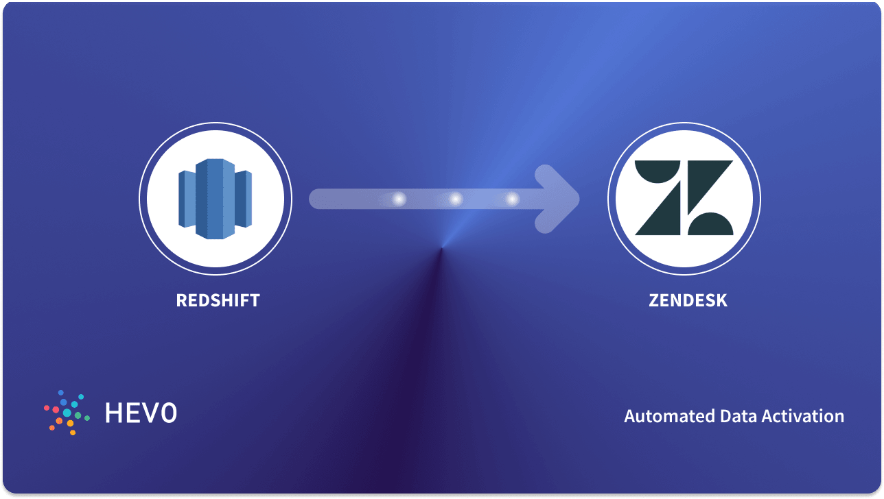 How to Connect Redshift to Zendesk? | 2 Steps Simplified - Learn | Hevo
