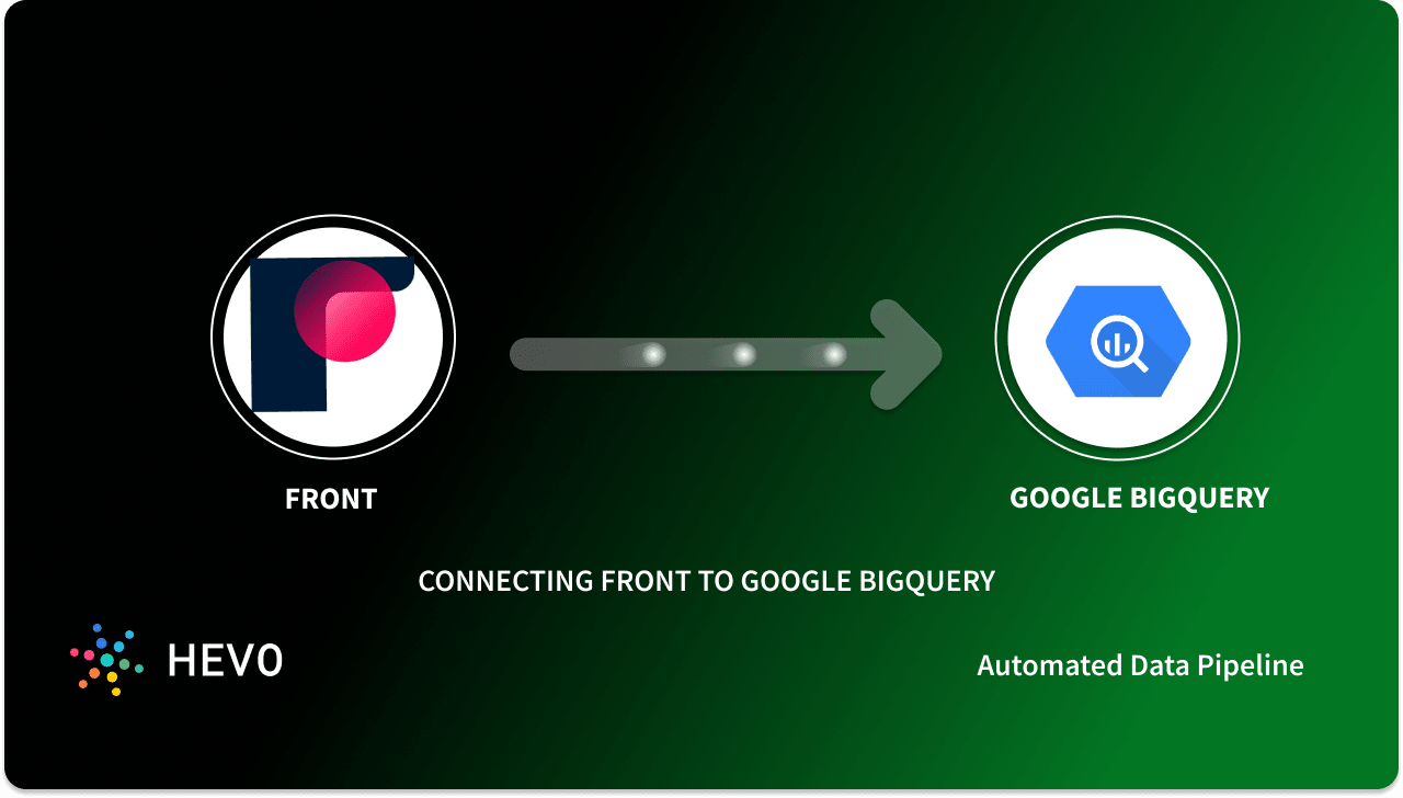 How to Connect Front to BigQuery? | 2 Easy Steps - Learn | Hevo