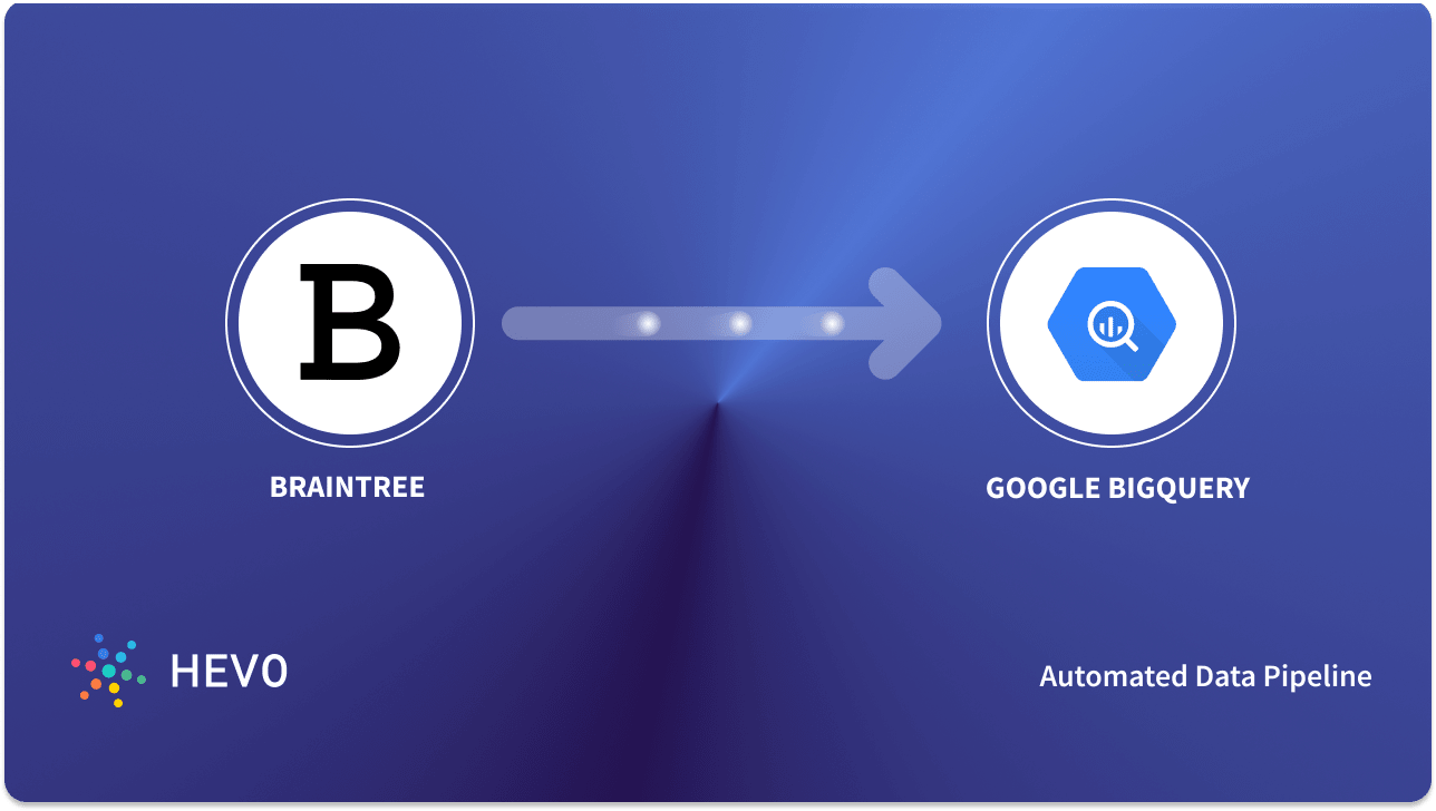 Braintree to BigQuery: 2 Easy Ways to Replicate Data - Learn | Hevo