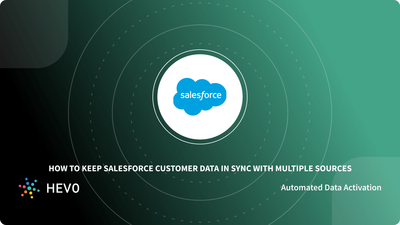 How to Keep Salesforce Customer Data in Sync with Multiple Sources?
