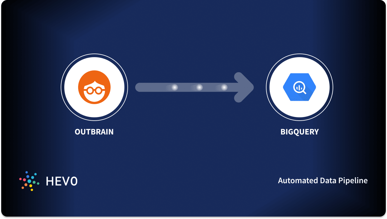 Outbrain to BigQuery Integration: 2 Easy Ways to Load Data - Learn | Hevo