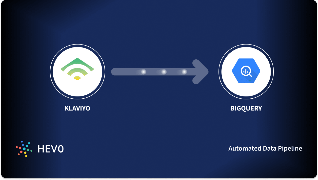 Klaviyo to BigQuery Integration: 2 Easy Methods - Learn | Hevo