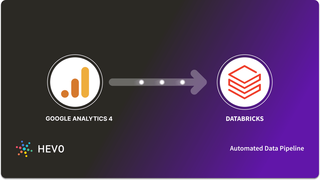 Google Analytics 4 to Databricks: 2 Easy Steps to Replicate Data Google Analytics 4 to Databricks: 2 Easy Steps to Replicate Data