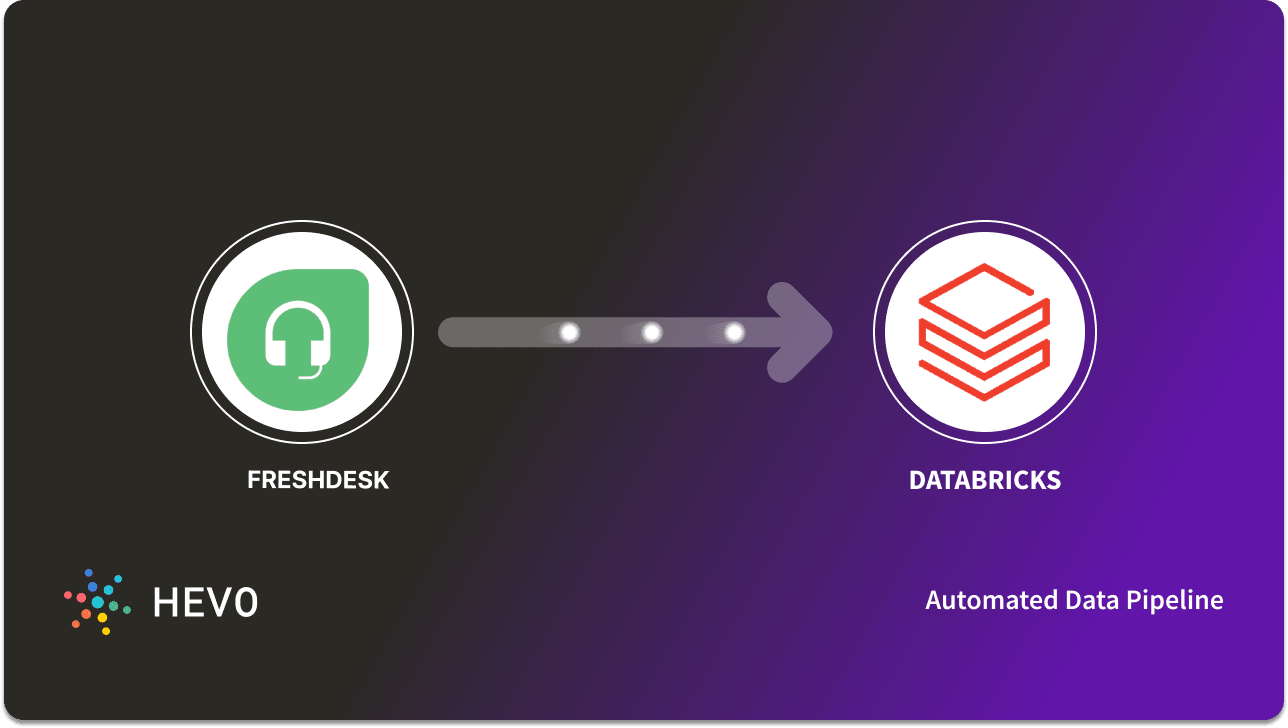 Freshdesk to Databricks: 2 Easy Methods to Replicate Data