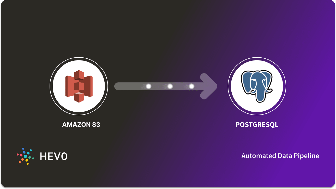 Amazon S3 to PostgreSQL: 2 Easy Methods to Replicate Data