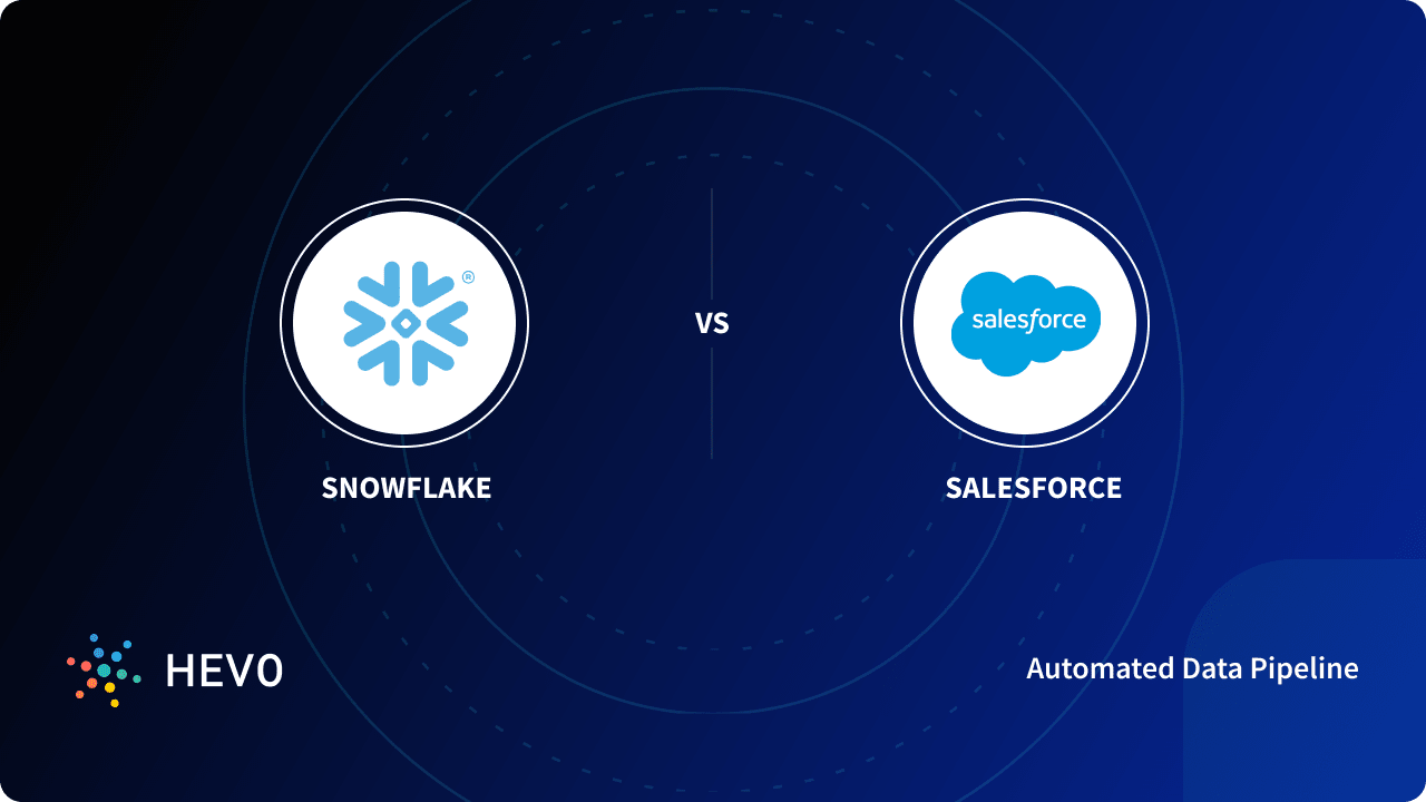 Snowflake vs Salesforce: 7 Critical Differences - Learn | Hevo