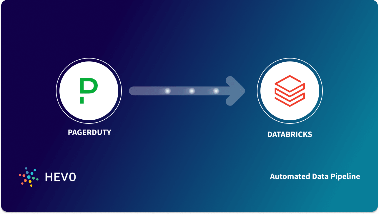 PagerDuty to Databricks: 2 Easy Ways - Learn | Hevo