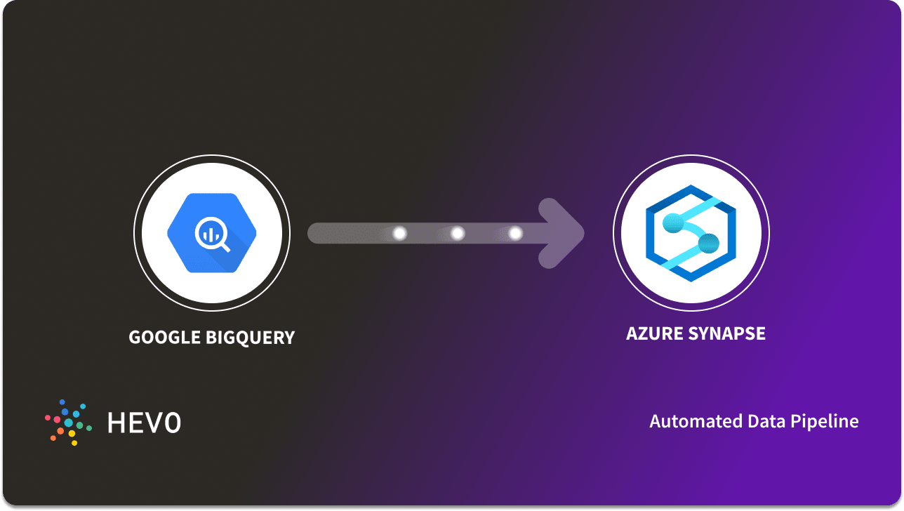 Integrate BigQuery to Azure Synapse: A Comprehensive 101 Guide - Learn ... Integrate BigQuery to Azure Synapse: A Comprehensive 101 Guide - Learn ...