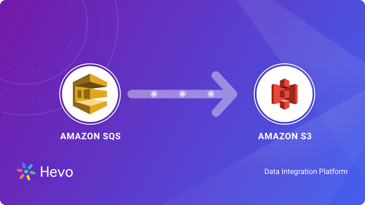 SQS to S3: Move Data Using AWS Lambda and AWS Firehose | Hevo