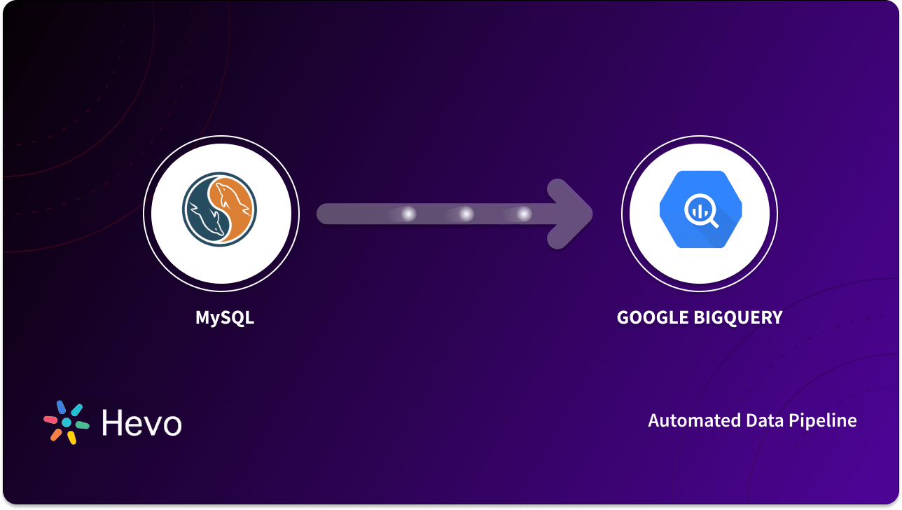 MySQL to BigQuery: 2 Easy Methods | Hevo