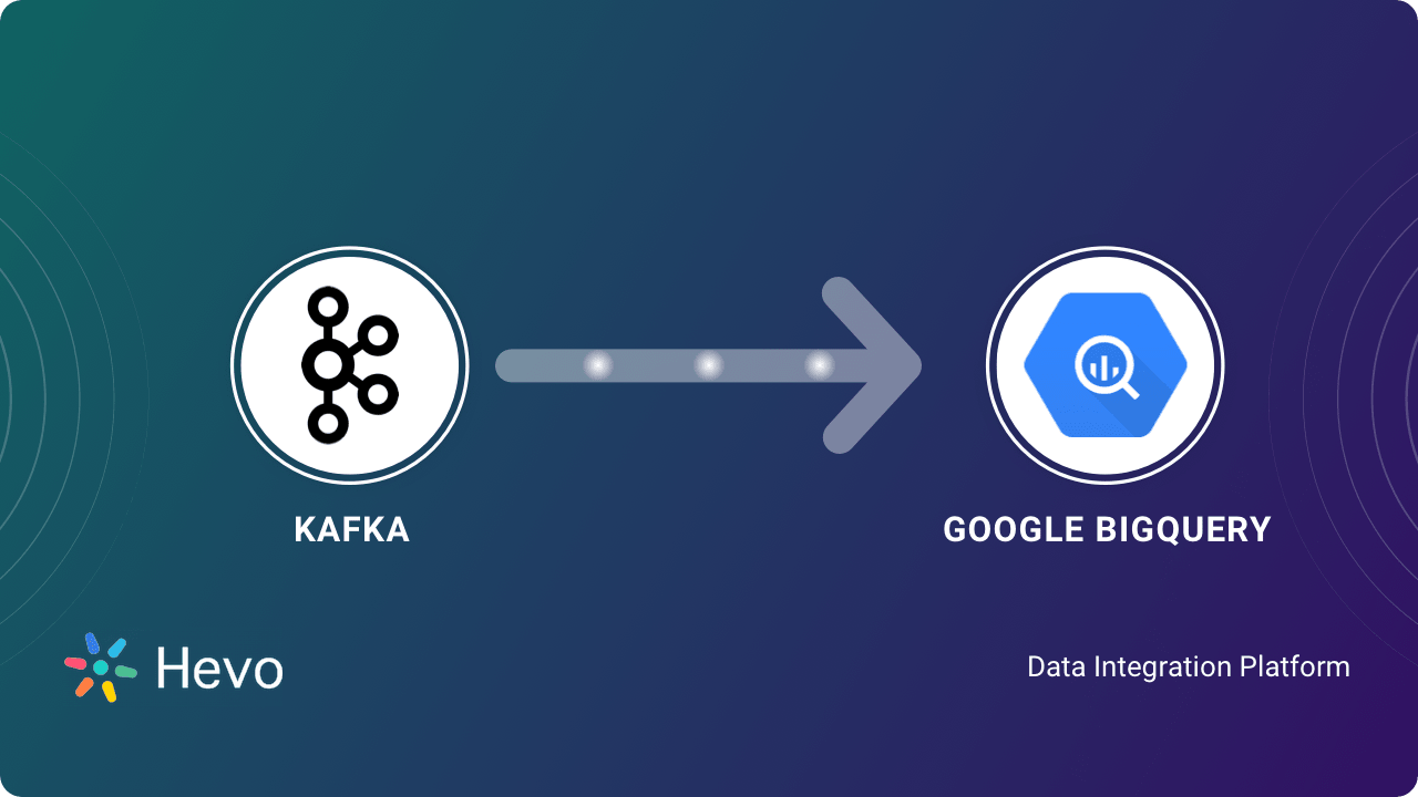 Apache Kafka to BigQuery: 2 Easy Methods