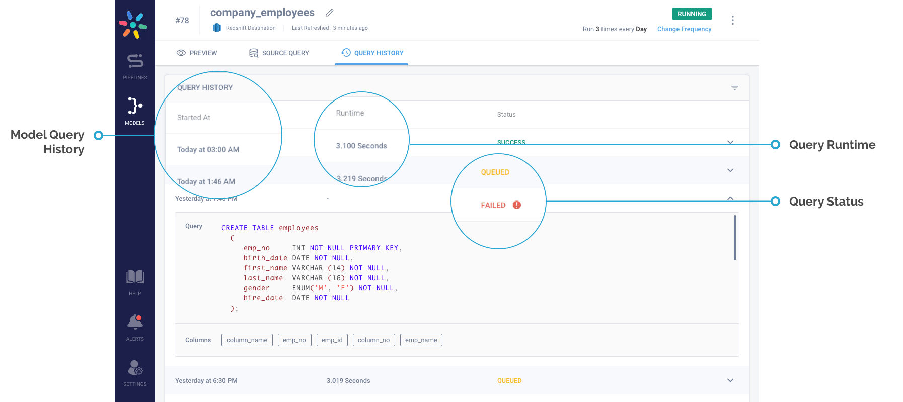 Data Models on Hevo - Hevo Blog