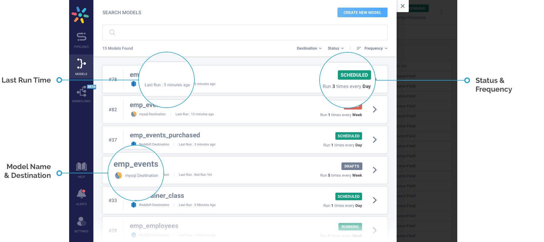 Data Models on Hevo - Hevo Blog
