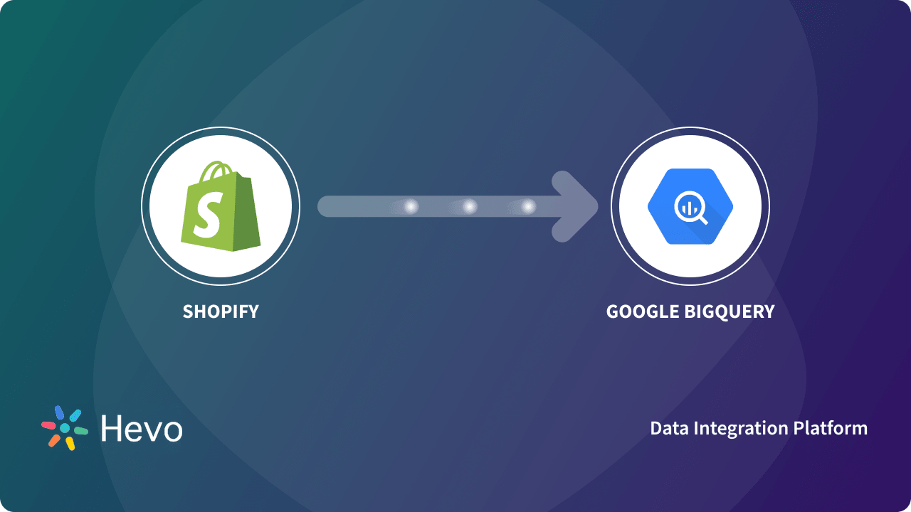 Shopify to BigQuery: 2 Easy Methods