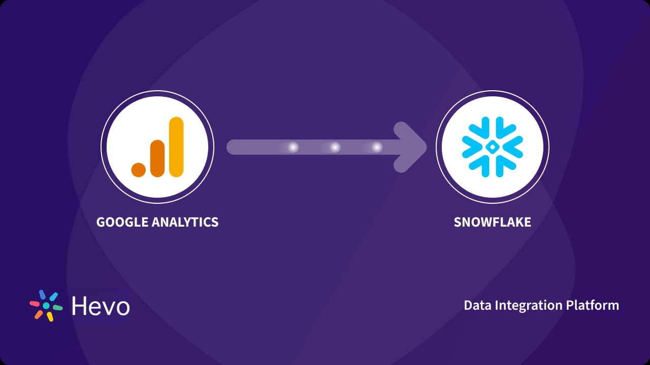 Google Analytics to Snowflake: 2 Easy Methods