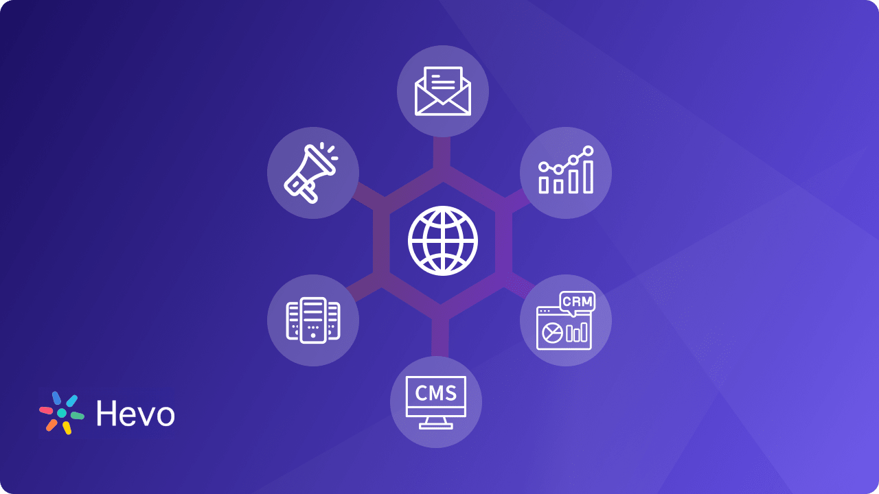 Effective Strategies to Building a Single Source of Truth for Marketing ...