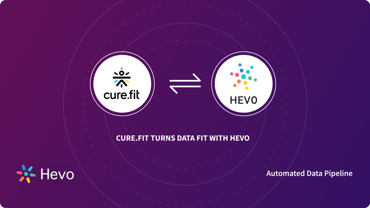 Cure.fit Case Study - Hevo