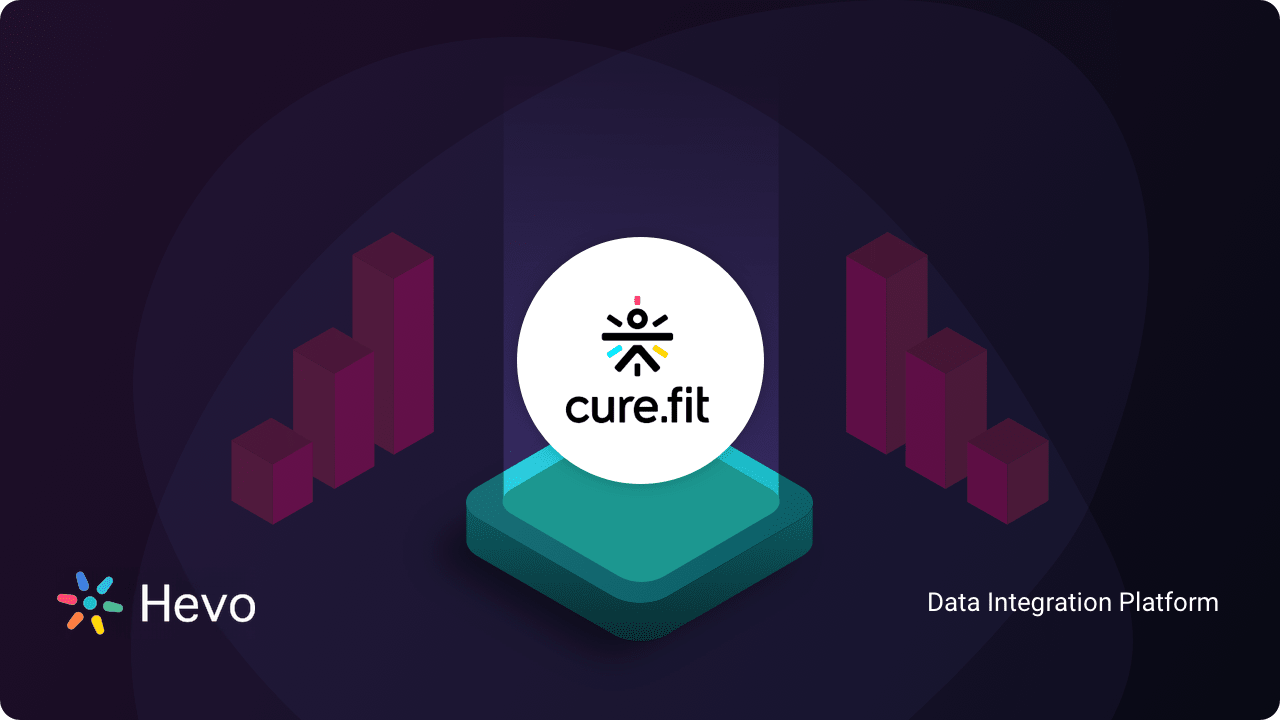 cure.fit leverages customer data to deliver fitness to millions of Indians