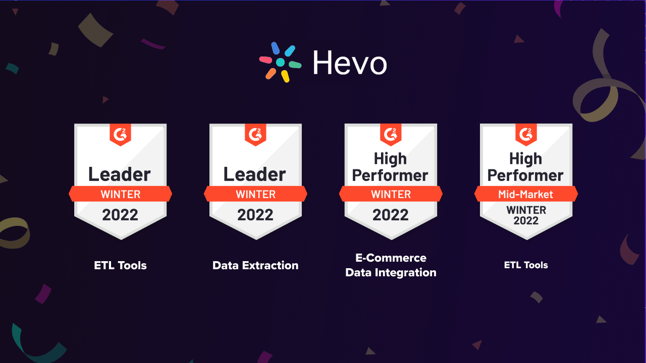Hevo Data Named a Leader in Two Winter 2024 G2 Grid® Reports - Hevo ...