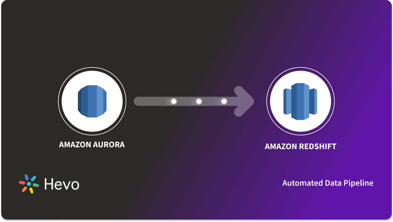 Aurora to Redshift Replication Using AWS Data Pipeline | Hevo Blog