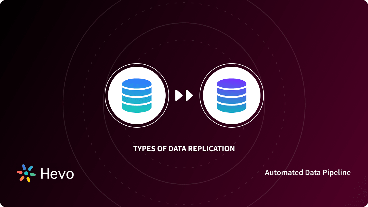 Types of Data Replication: A Comprehensive Guide 101 - Learn | Hevo