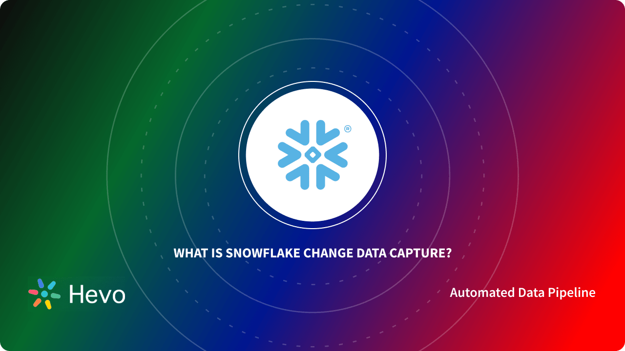 What is Snowflake Change Data Capture (CDC)? | Simplified - Learn | Hevo