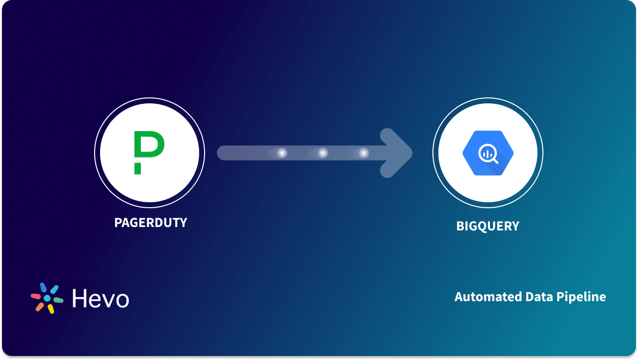 PagerDuty to BigQuery Integration: 2 Easy Methods to Connect - Learn | Hevo