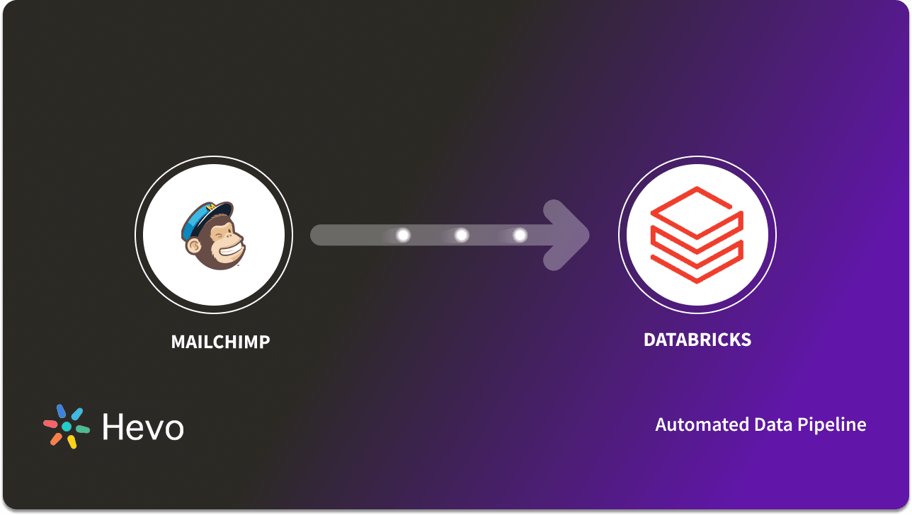 Mailchimp to Databricks: 2 Easy Ways to Replicate Data
