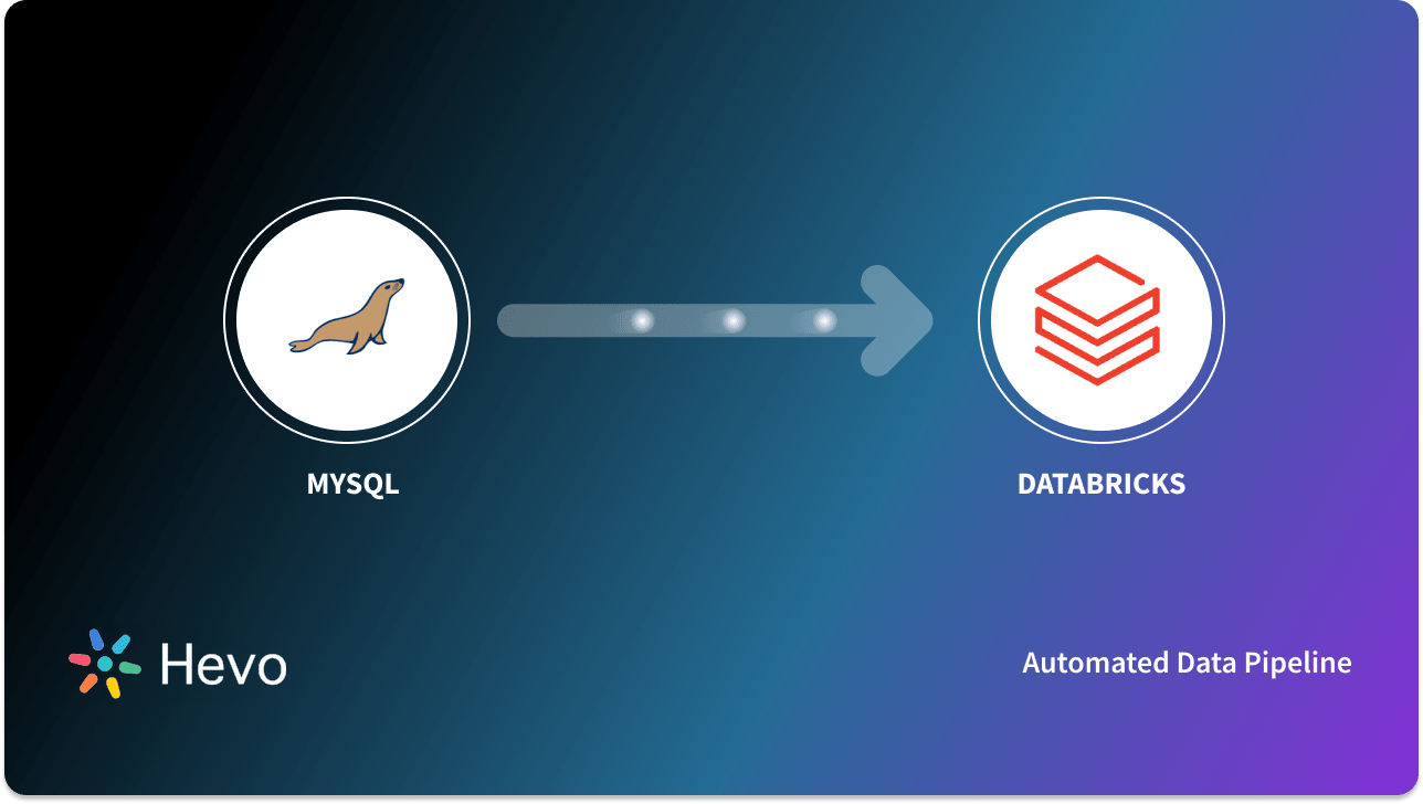 MariaDB to Databricks: 2 Easy Ways