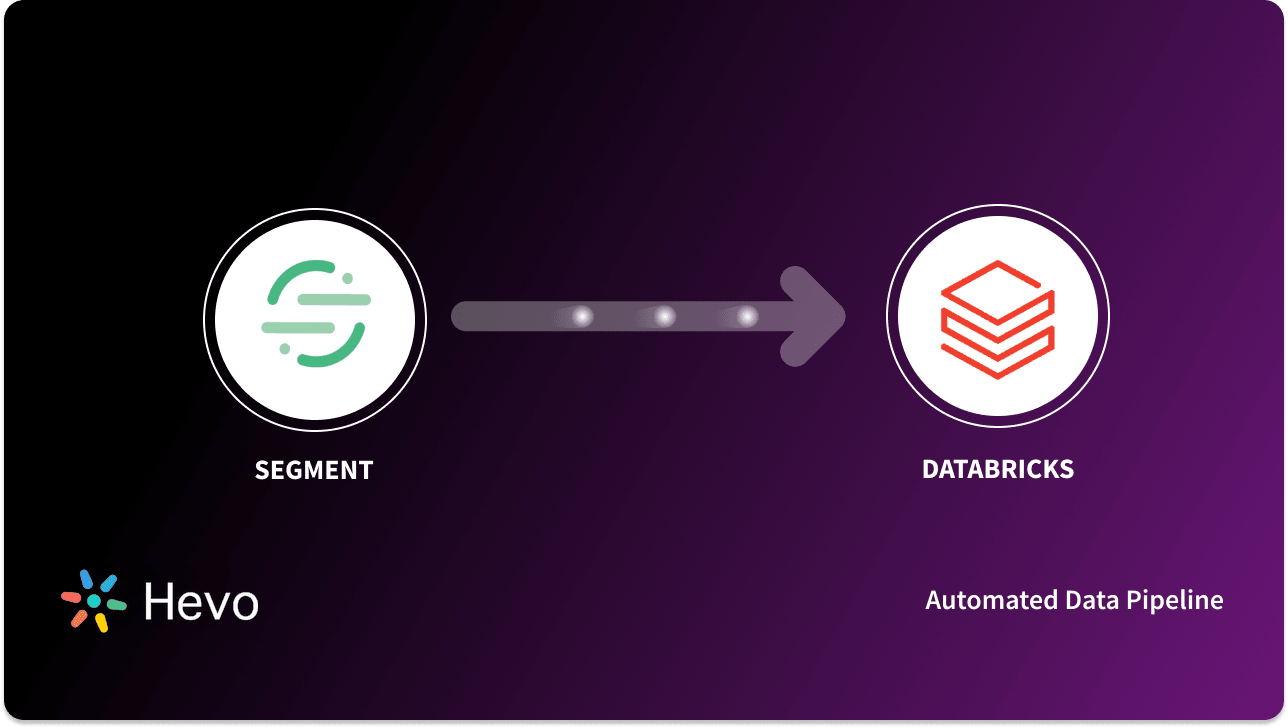 Segment to Databricks: 2 Easy Ways to Replicate Data