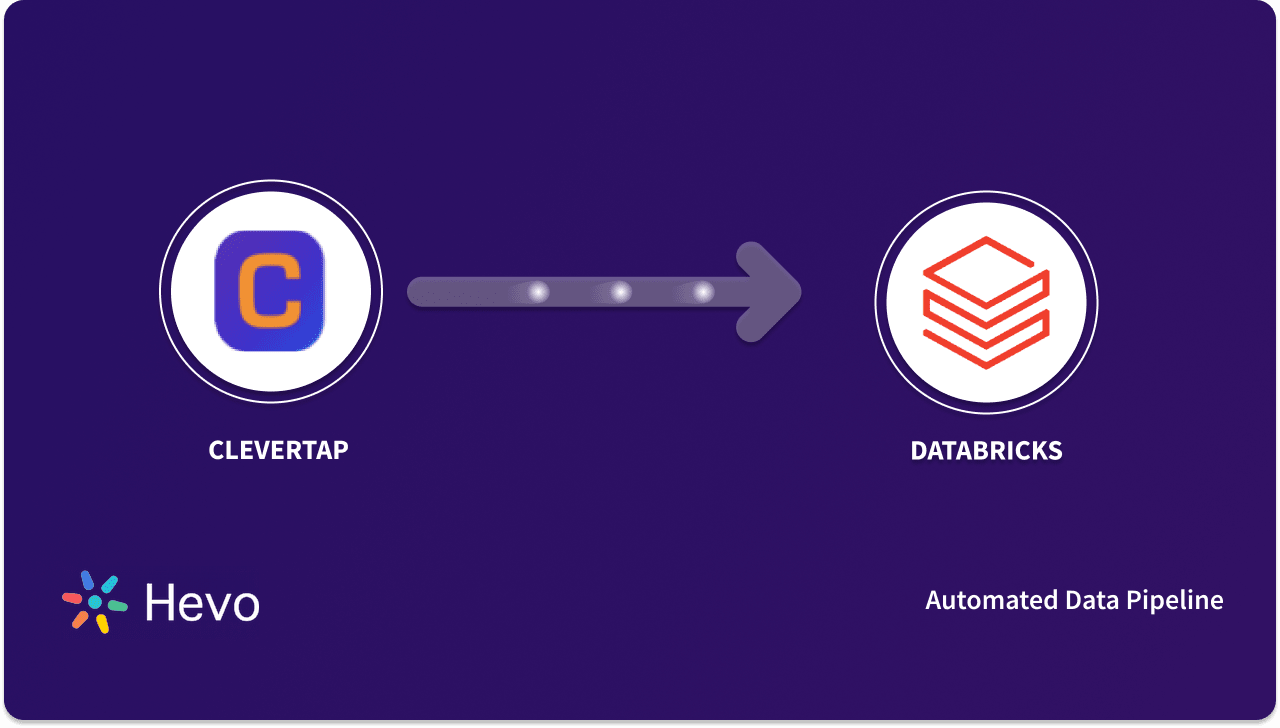 Clevertap to Databricks: 2 Easy Ways