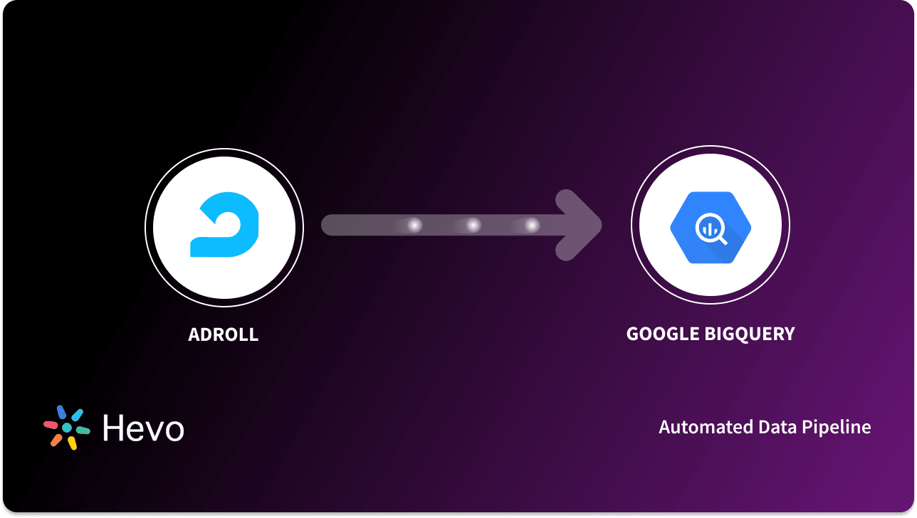Adroll to BigQuery: 2 Easy Ways