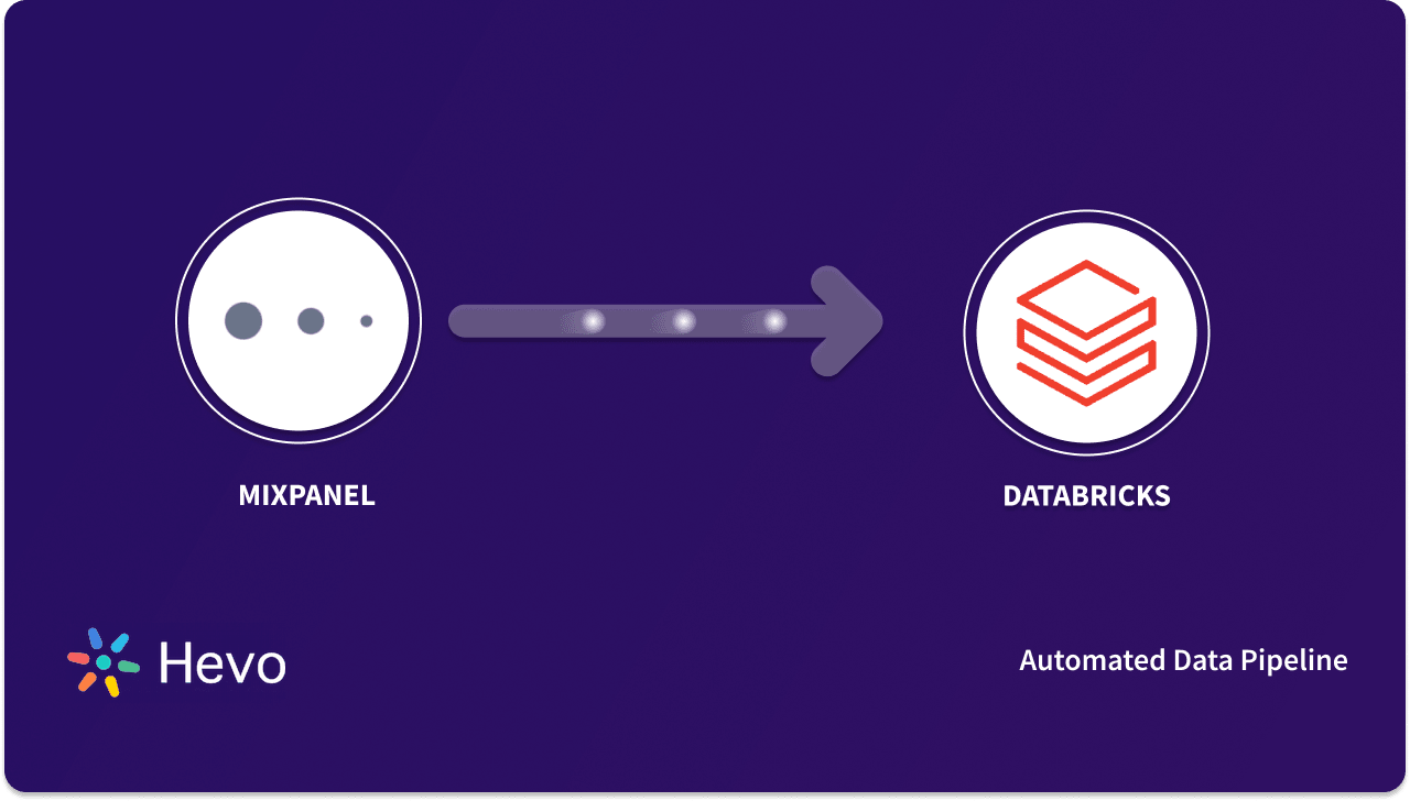 Mixpanel to Databricks: 2 Easy Ways