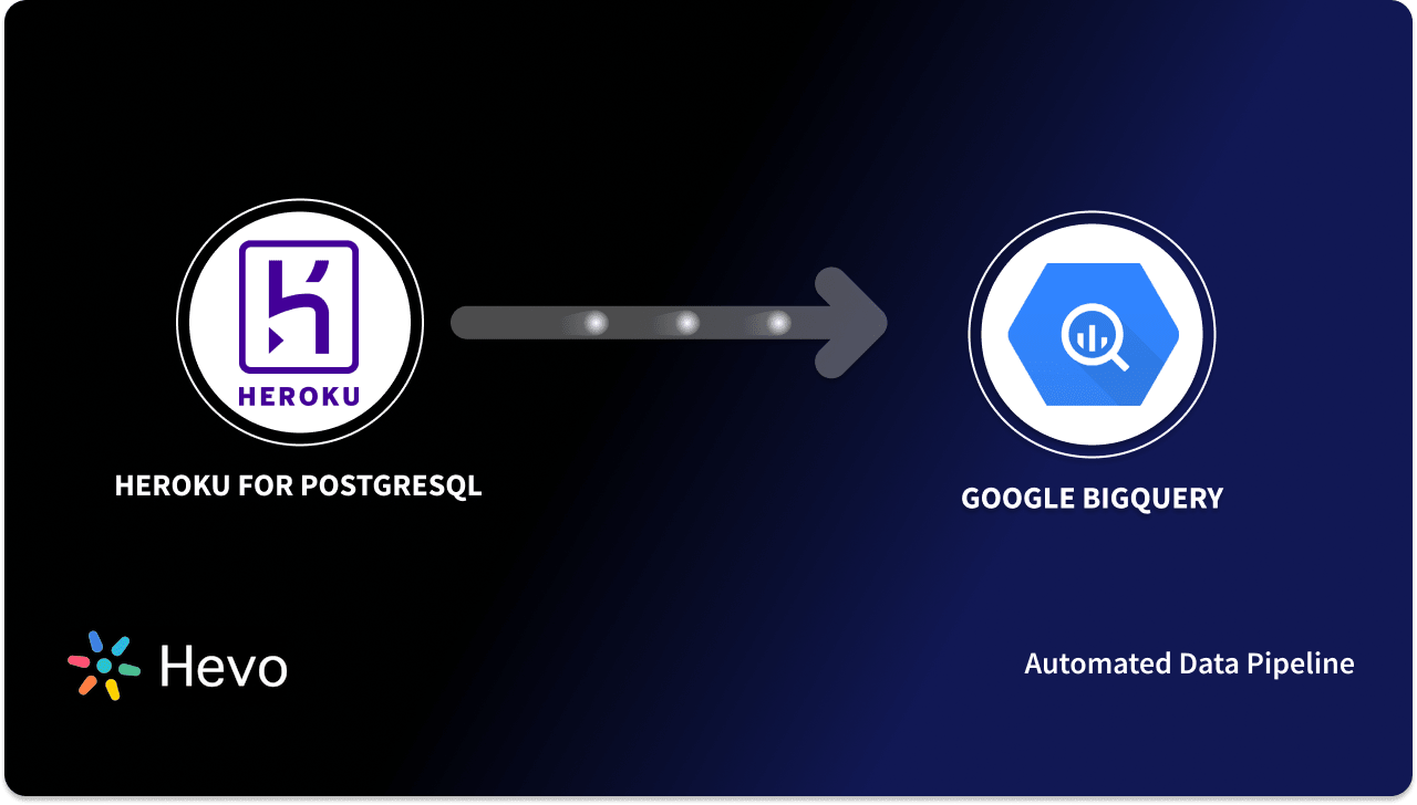 Integrate Heroku for PostgreSQL to Bigquery: 2 Easy Methods - Learn | Hevo