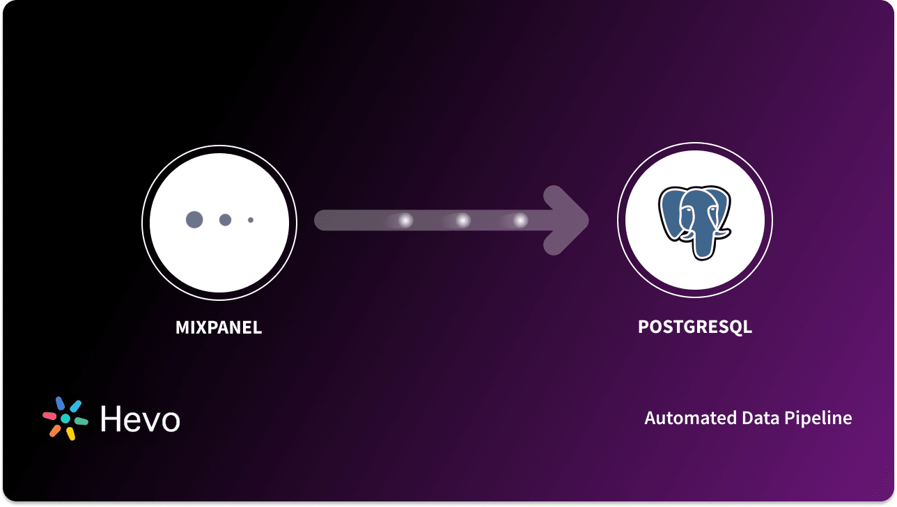 Mixpanel to PostgreSQL Integration: 2 Easy Methods - Learn | Hevo