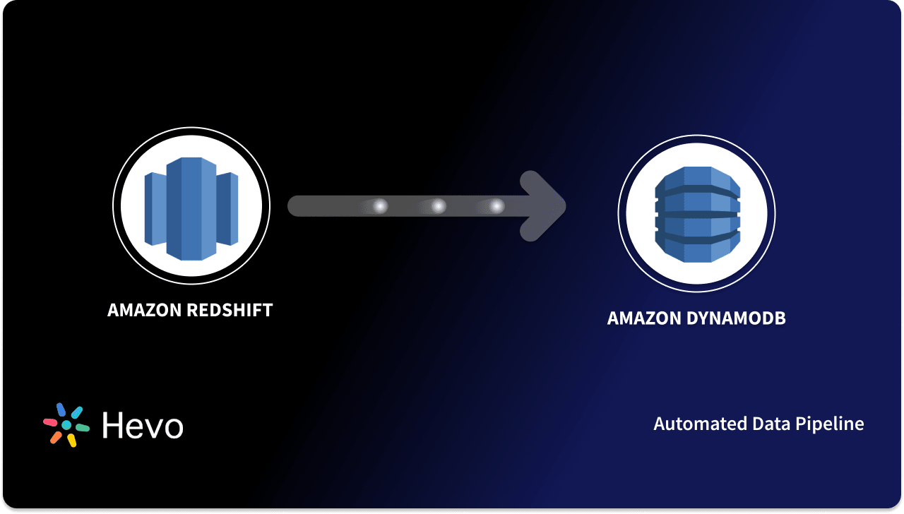 Connecting Amazon Redshift to DynamoDB: 2 Easy Steps - Learn | Hevo