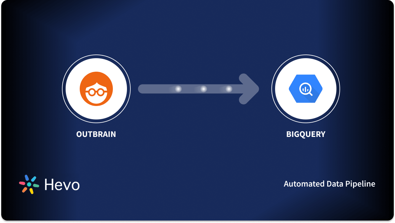 Outbrain to BigQuery Integration: 2 Easy Ways to Load Data - Learn | Hevo