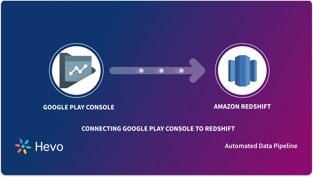 How to Connect Google Play Console to Redshift: 2 Easy Steps