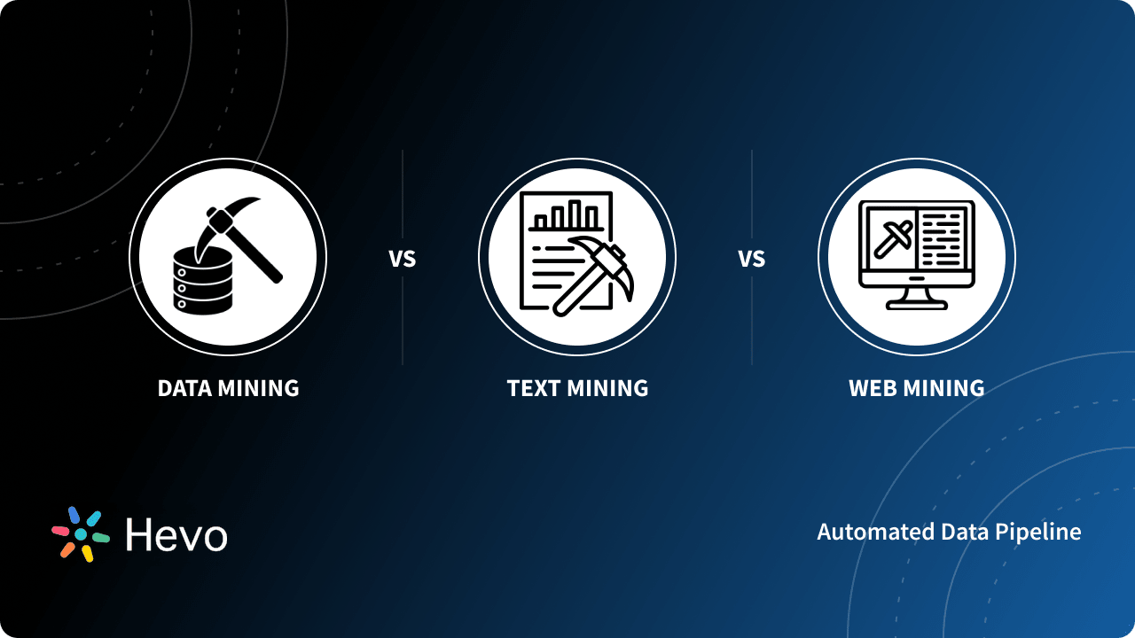 Data Mining vs Text Mining vs Web Mining: 3 Critical Differences ...