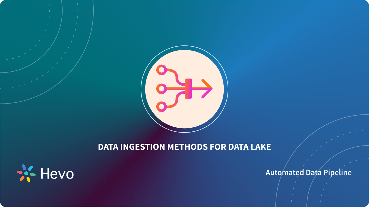 Ultimate Guide on the Best Data Ingestion Methods for Data Lakes ...