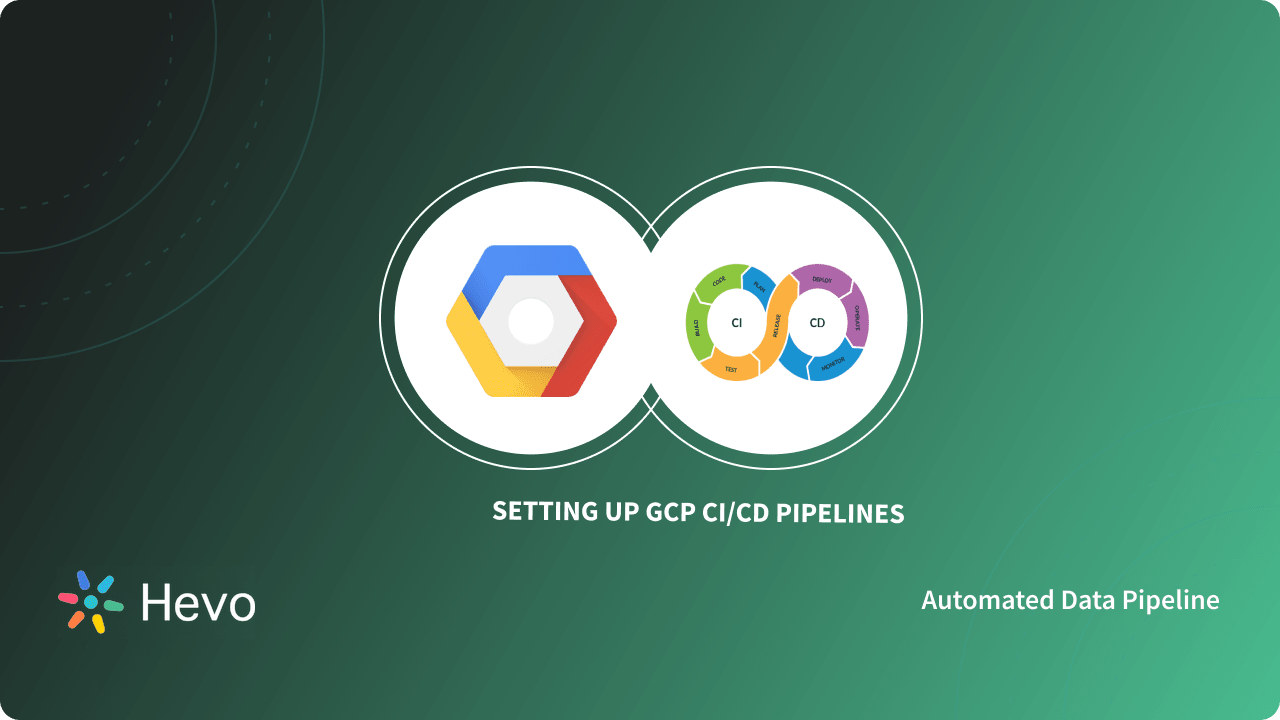 Setting up GCP CI/CD Pipelines: 2 Easy Steps