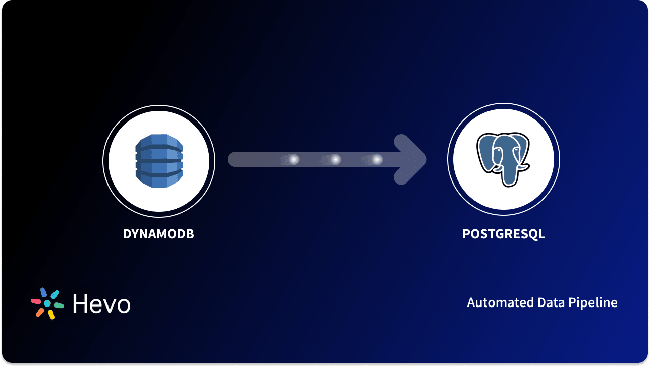 Dynamodb Postgresql Migration 2 Easy Methods Learn Hevo