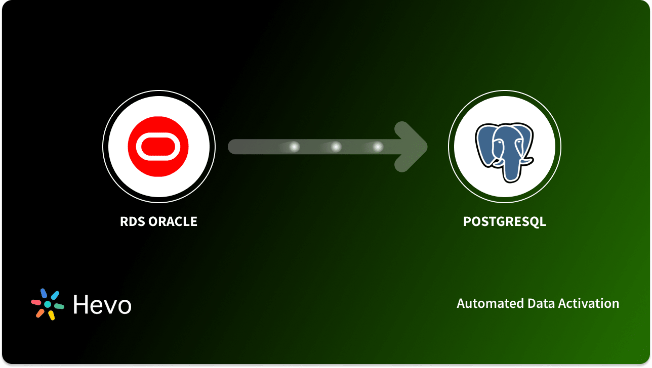 RDS Oracle PostgreSQL Integration: 2 Easy Methods