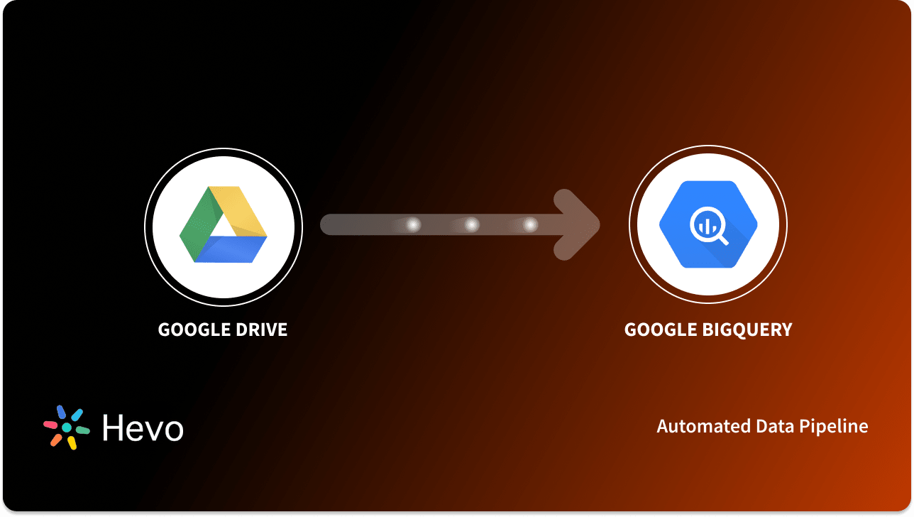Connecting Google Drive to BigQuery: 2 Easy Steps - Learn | Hevo